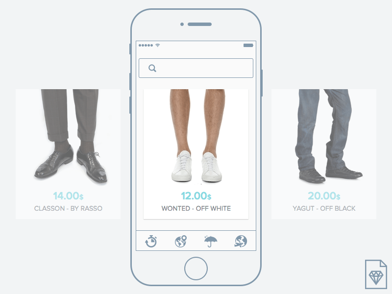 Basic iPhone Guide Freebie - Download Sketch Resource - Sketch Repo