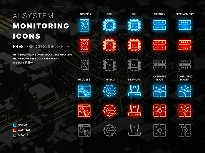 AI System Monitoring Icons Freebie - Download Sketch Resource - Sketch Repo