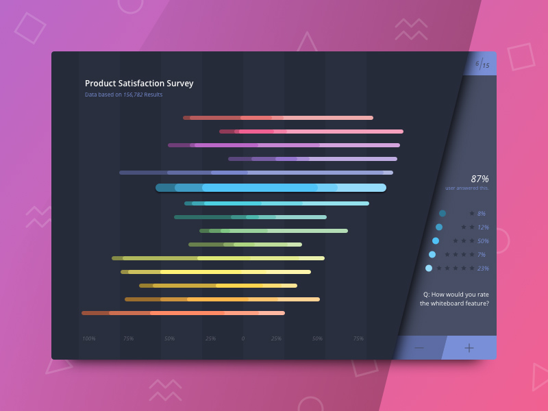 Bar Chart Freebie - Download Sketch Resource - Sketch Repo