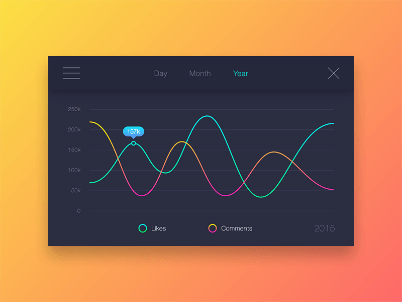 Statistics Screen Freebie - Download Sketch Resource - Sketch Repo