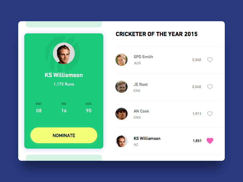 Leaderboard Page Freebie - Download Sketch Resource - Sketch Repo