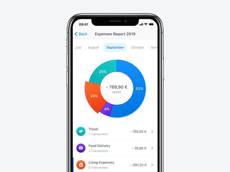 Expenses Report UI Freebie - Download Sketch Resource - Sketch Repo