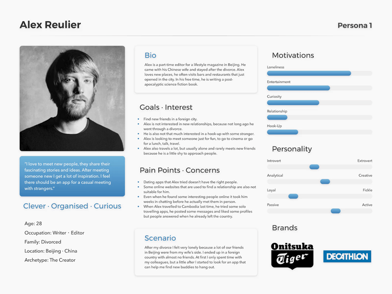 User Persona Templates Freebie - Download Sketch Resource - Sketch Repo