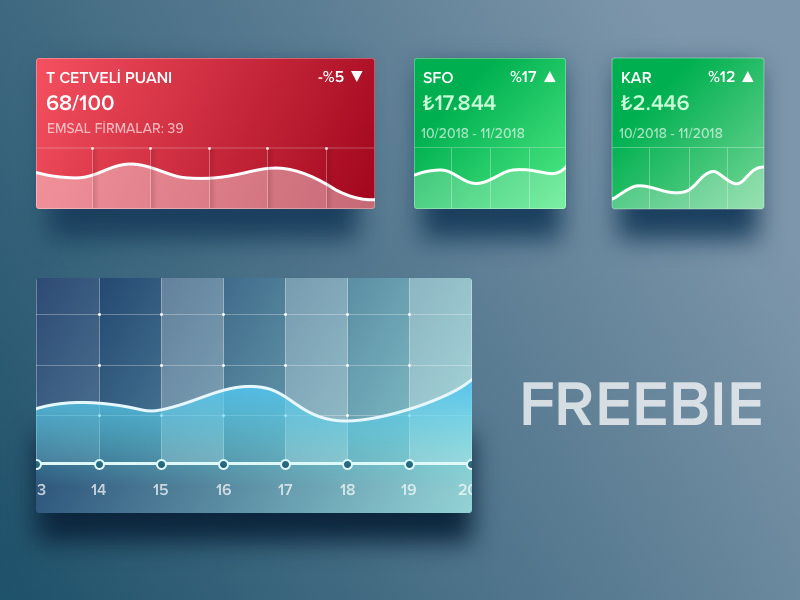 Line Charts Pack Freebie - Download Sketch Resource - Sketch Repo