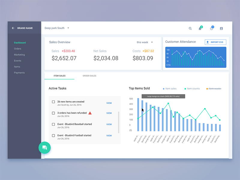 Invoices Dashboard UI Freebie - Download Sketch Resource - Sketch Repo