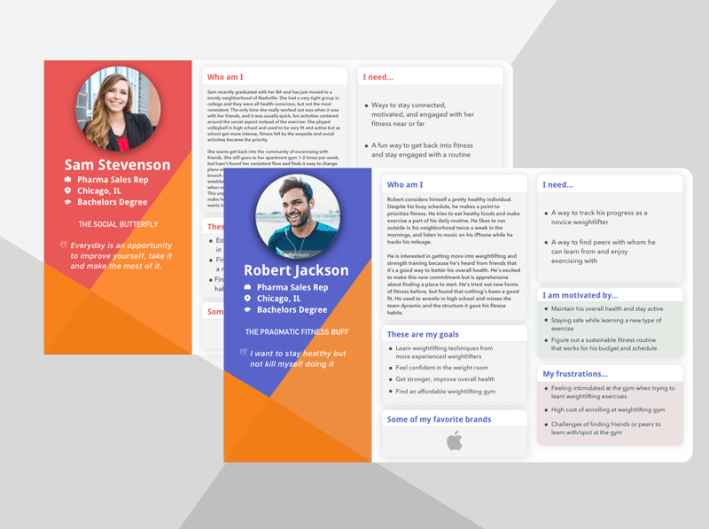 Male and Female Persona Templates Freebie - Download Sketch Resource ...